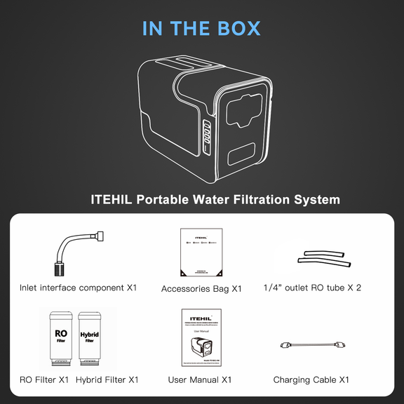 Water Filtration System | Portable Reverse Osmosis Water Filter-ITEHIL ...